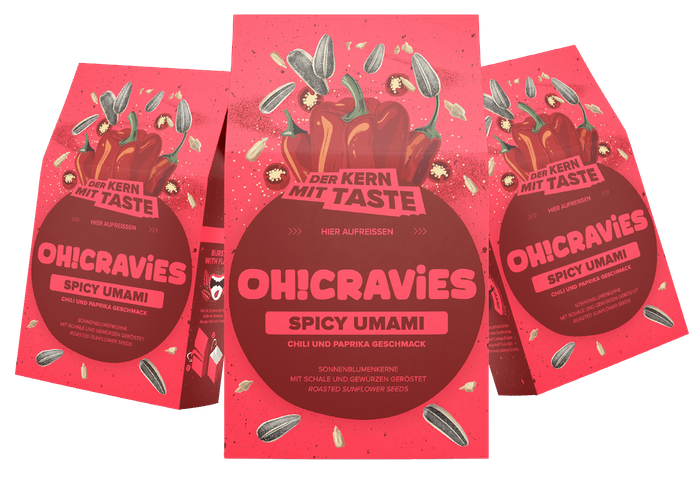 Kern-Geschäft mit Zukunft: So knacken Sie mit CRAVIES die Zielgruppe ...